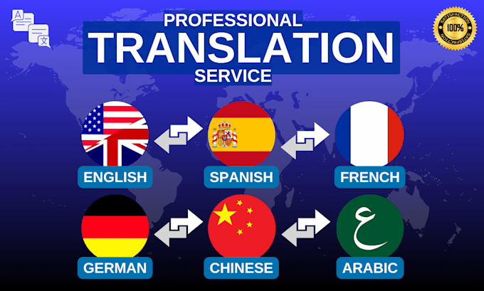 Translate english to spanish, french, german, chinese, arabic and vice ...