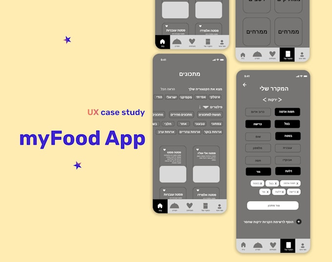Create design and interactive prototype for your app by Dasharyzhova ...