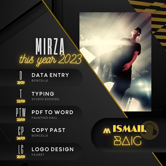 Data entry, copy paste typing, logo design, excel convert pdf to word ... Data entry, copy paste typing, logo design, excel convert pdf to word ...