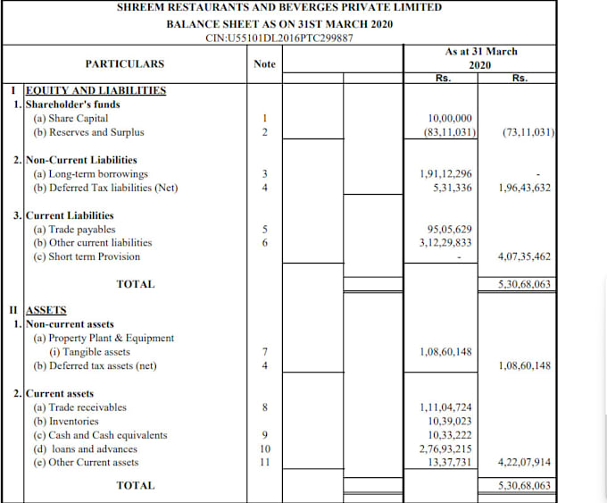 File gst returns itr returns and tds returns at affordable prices by ...