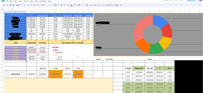 Excel and google sheets expert to streamline your tasks by Mr_cardozo ... Excel and google sheets expert to streamline your tasks by Mr_cardozo ...