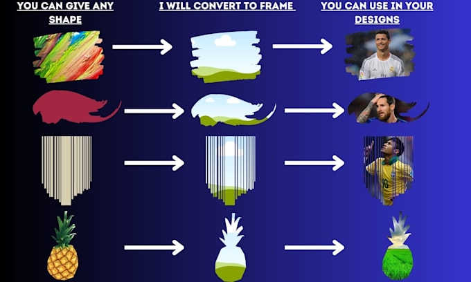 Create custom canva frame from any shape you need by Hasan_ahamath | Fiverr