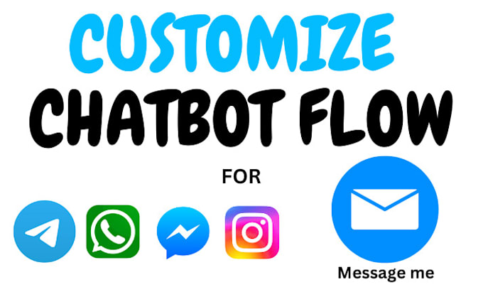 Setup chatbot with manychat tidio intercom chatfuel by Market1ng_pro ... Setup chatbot with manychat tidio intercom chatfuel by Market1ng_pro ...
