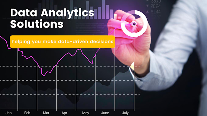 Do data analysis using rstudio or power bi or excel by Tfianalytics ...