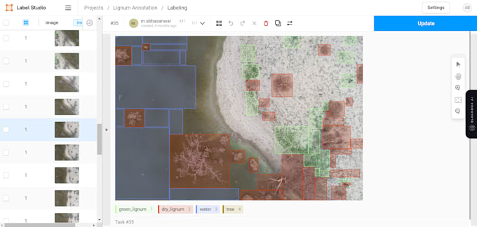 Accurate image labeling professional ai data annotation by Abdulrahmancs1 | Fiverr
