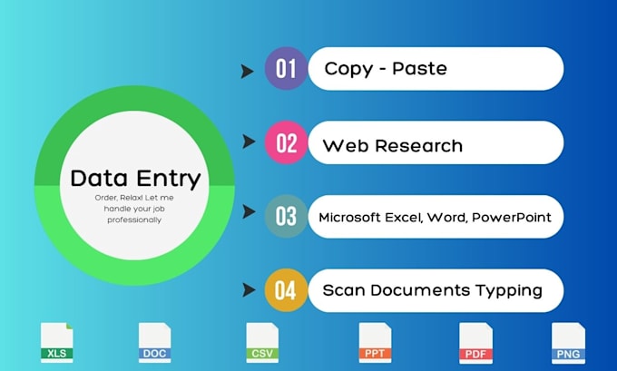 Do data entry excel, word, pdf conversion by Taher_sohag | Fiverr