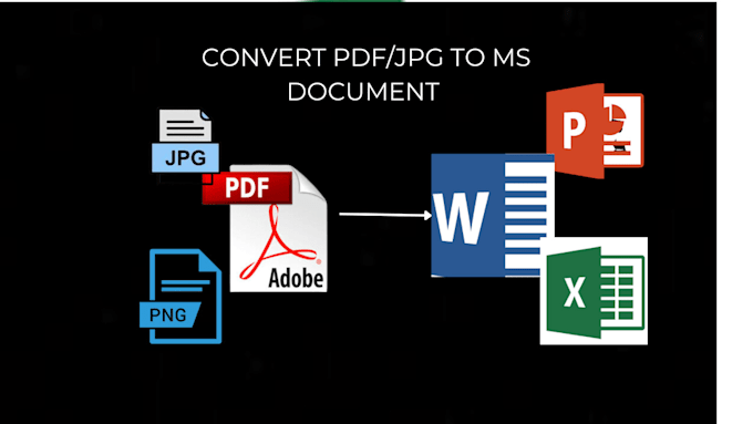 Seamlessly convert pdf to word and powerpoint by Nabeel_01 | Fiverr