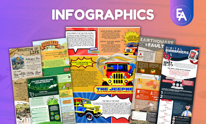 Design a creative and astounding infographic by Edrilynnicholea | Fiverr