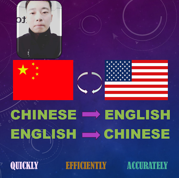 Do translate english to chinese chinese to english complete within 12 hours by Elvis_zhang | Fiverr