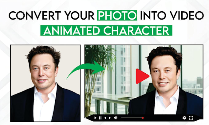 Create a talking animated ai character video from your photo by Ezra_ai ...