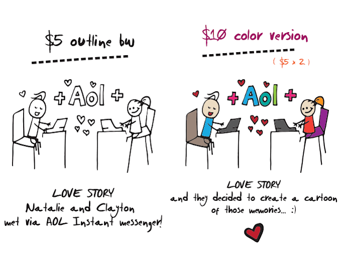 Draw your love story by Marveling | Fiverr