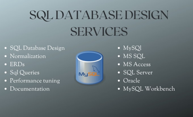 Do sql queries, database design, erds and normalization by A_basit ...