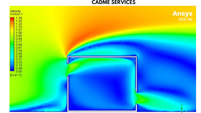 Do Cfd Simulation And Analysis Using Ansys Fluent By Cadmeservices Fiverr