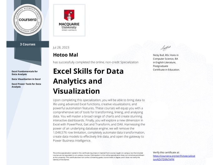 Teach excel, sql, and power bi by Hotookhatrihk | Fiverr