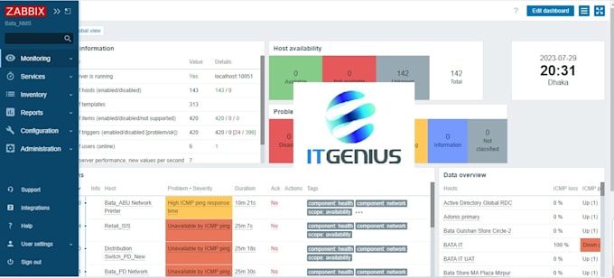 Configure zabbix network monitoring for supercharge your network ...