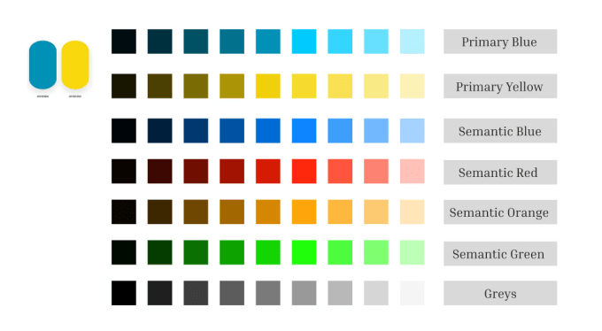 Design a mobile app for you, with color palette and typography by ...