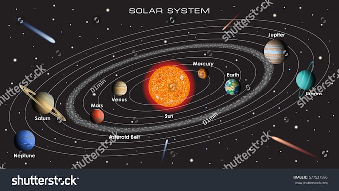 Generate highly converting solar leads generation by Emperor_leads | Fiverr Generate highly converting solar leads generation by Emperor_leads | Fiverr