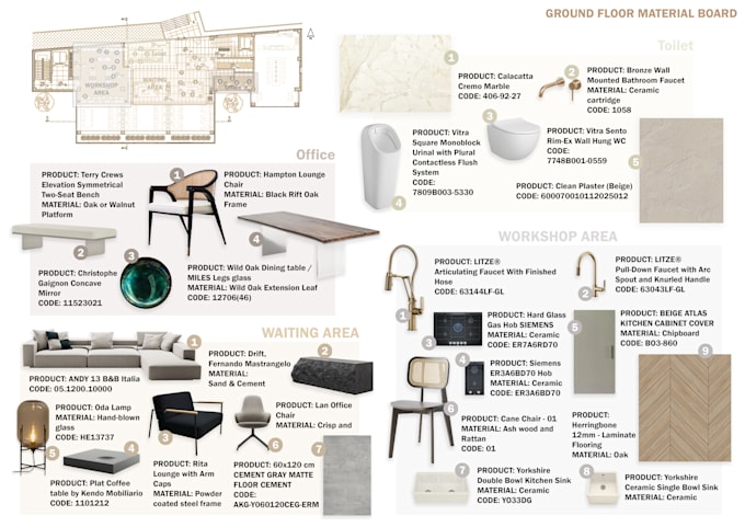 Create a unique mood board for you by Kaganman | Fiverr