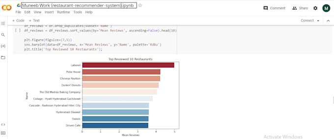 Do machine learning and data science projects with python by ...