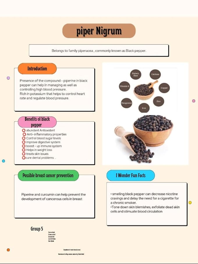 Create amazing posters on different topics by Ezzaiftikhar | Fiverr