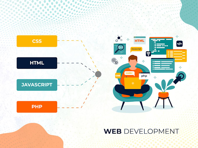 Make Or Fix Php Laravel Websites Or Web Applications By Touseefkhn Fiverr