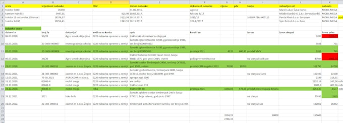 Type texts input data and create tables for you by Msword_typing | Fiverr