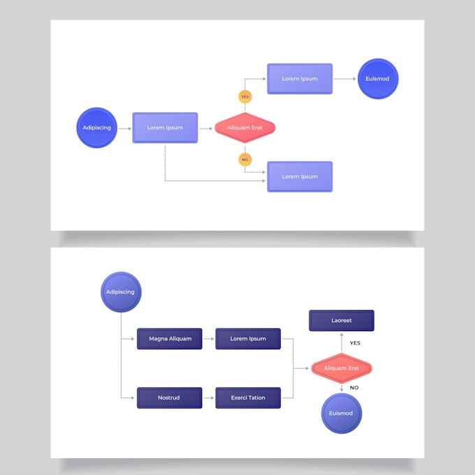 Create an erd for your application database by Apptechexpert | Fiverr