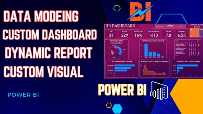 Crafting dynamic power bi dashboards for maximum impact by Usamakhan188 ... Crafting dynamic power bi dashboards for maximum impact by Usamakhan188 ...