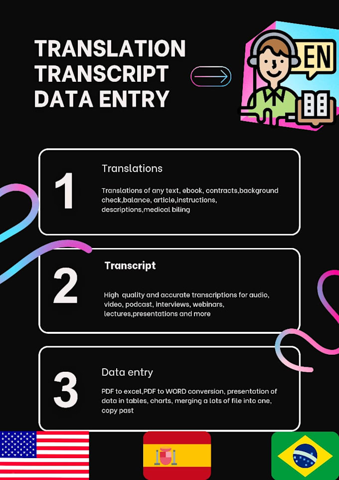 Translate spanish, english and portugues for you by Jamesskelton71 | Fiverr