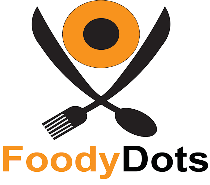 Design creative wordmark, lettermark logo text based by Saadmughal413 ...