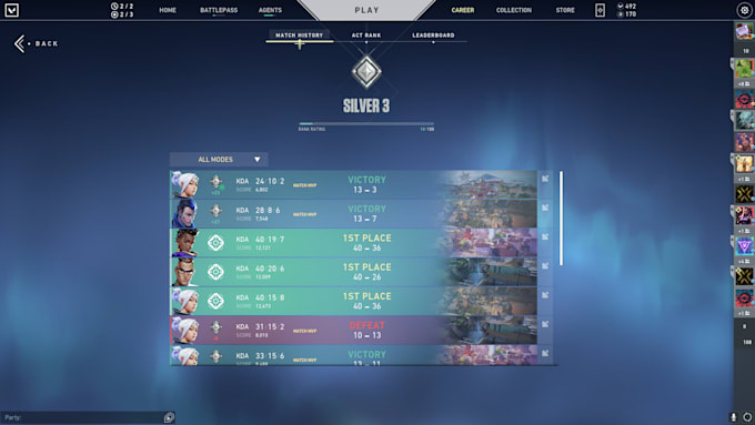 Help you find your weakness in game by Zeddkazumi | Fiverr