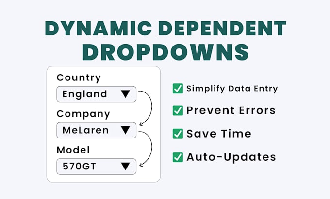 Create dynamic dependent dropdowns in google sheets or excel by Aliraza ...