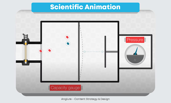 Create a 2d technology animation by Luke_anglure | Fiverr
