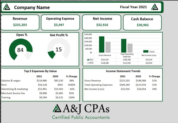 Automated financial statement workbook by Afeltrecpa | Fiverr Automated financial statement workbook by Afeltrecpa | Fiverr
