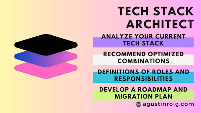 Tech builder with experience architecting solutions by Agustinroig | Fiverr