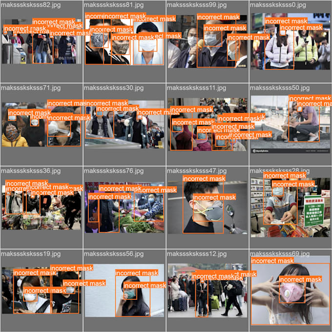 Do your computer vision project by Arslan_mehmood1 | Fiverr