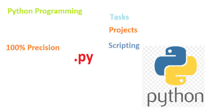 Do python programming tasks by Wardariaz429 | Fiverr Do python programming tasks by Wardariaz429 | Fiverr