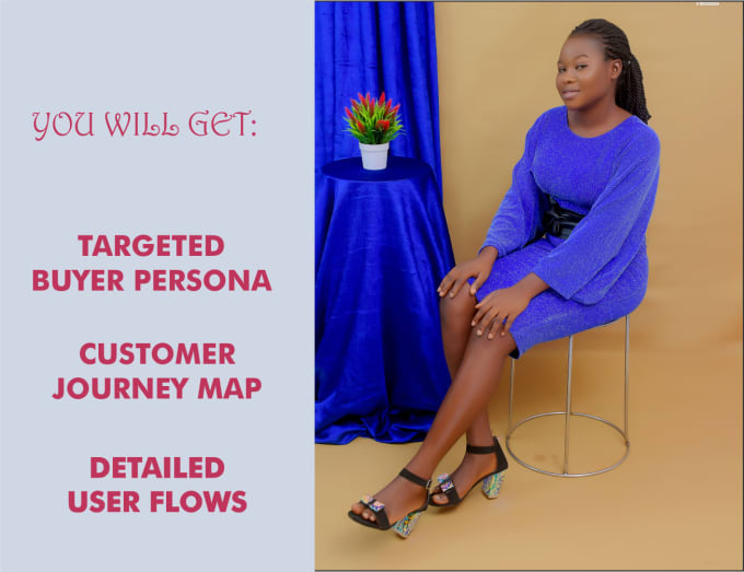 Craft targeted buyer persona, customer journey maps and user flow by ...