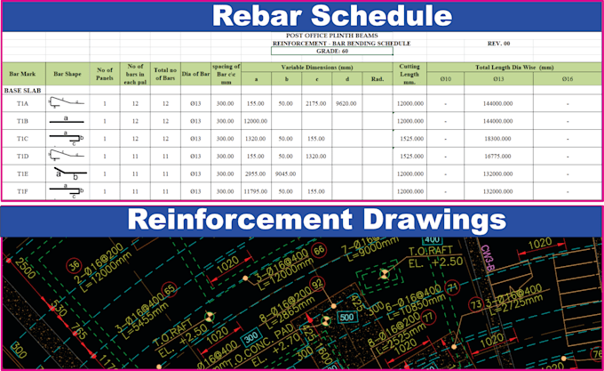Prepare rebar schedule, bar bending schedule, and reinforcement shop ...