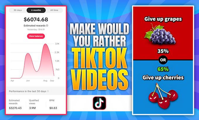 Make viral kids puzzle quiz videos for tik tok youtube by Awaisghani1 ...