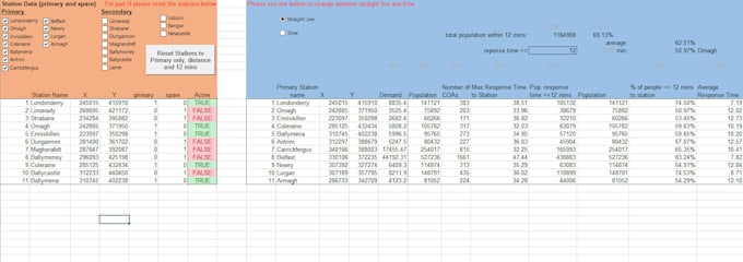 Help with excel support, powerbi, sql data insights by Topbench_data ...