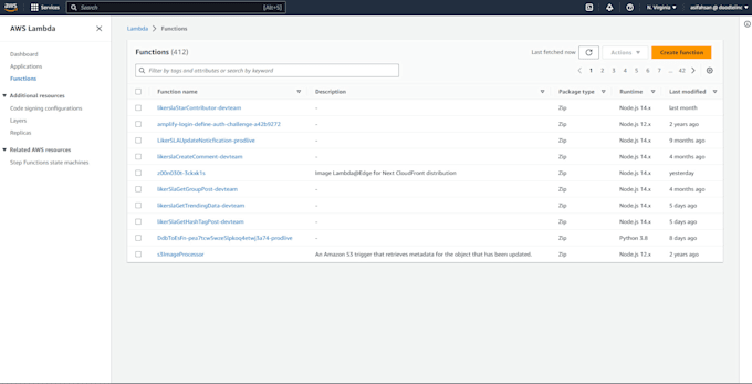Create Aws Lambda Function In Javascript By Ahsanasif181 Fiverr