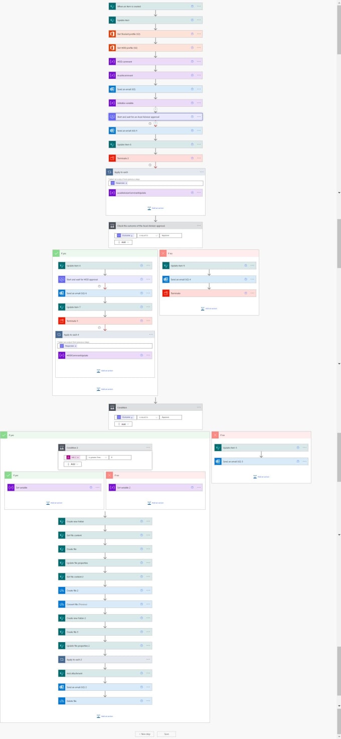Automate processes using power automate by M_badawi | Fiverr Automate processes using power automate by M_badawi | Fiverr