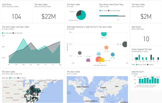 Be your power bi expert by Msftareq | Fiverr Be your power bi expert by Msftareq | Fiverr