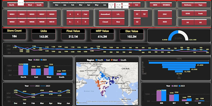 Create excel graphs, charts, pivot table and excel dashboard by Nkp7556 | Fiverr
