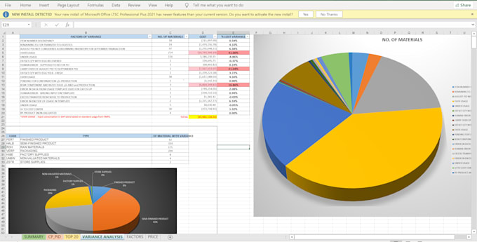 Do data entry, excel spreadsheet reports and graph and more by Jessa ...