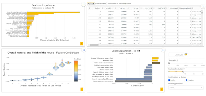 Build and deploy machine learning models by Olivierstg | Fiverr Build and deploy machine learning models by Olivierstg | Fiverr