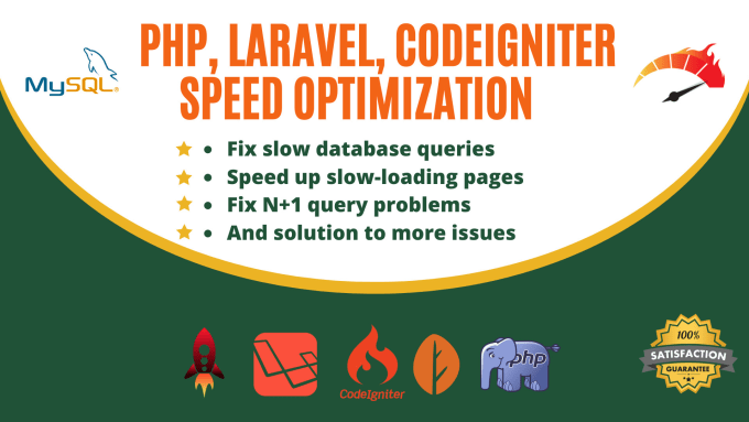 Supercharge your website speed and database queries by I1yass | Fiverr Supercharge your website speed and database queries by I1yass | Fiverr