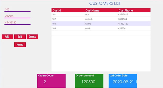 Create a c sharp from desktop application according to your request by ...