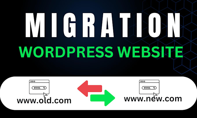 Backup clone migrate transfer your wordpress website by Ab_kader | Fiverr